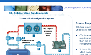 CO2 Refrigeration Archives - Star Learning Solutions